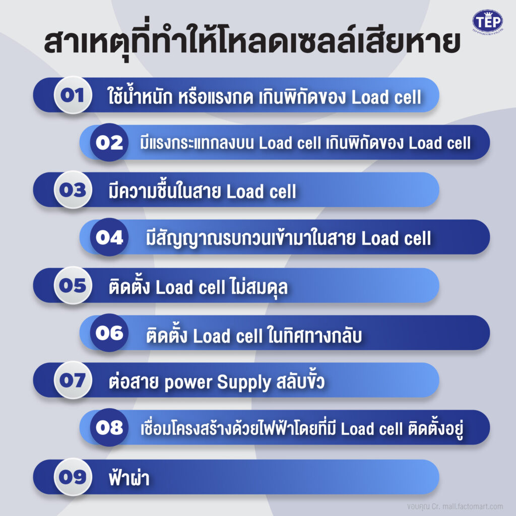 Home - Tep innovation